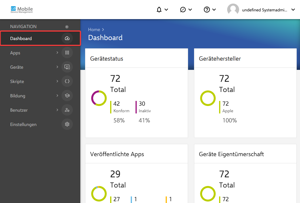 Dashboard - Dokumentation